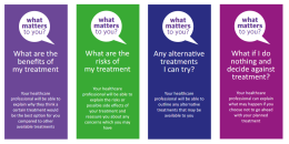 It's ok to ask - NHS Nottingham and Nottinghamshire ICB
