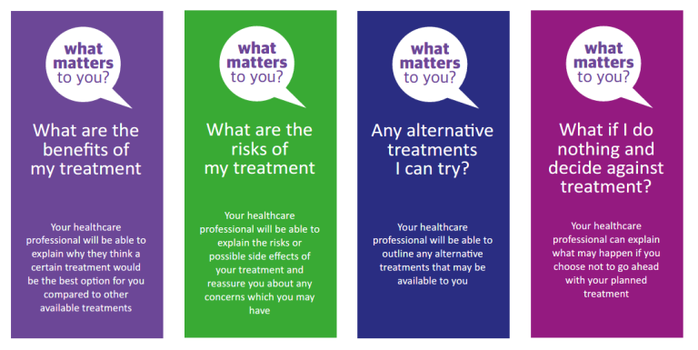 It's ok to ask - NHS Nottingham and Nottinghamshire ICB