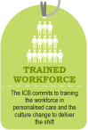 Workforce education, training and support - NHS Nottingham and ...