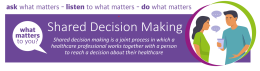 Shared Decision Making - NHS Nottingham and Nottinghamshire ICB