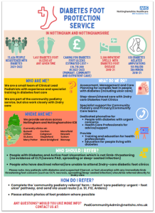 Diabetes Foot Protection Service - NHS Nottingham and Nottinghamshire ICB